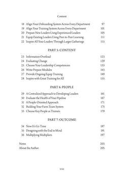 The Multiplication Effect – Multiply Group Store